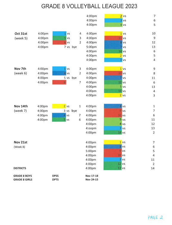 Fall Sports – Athletics – Prince George Secondary