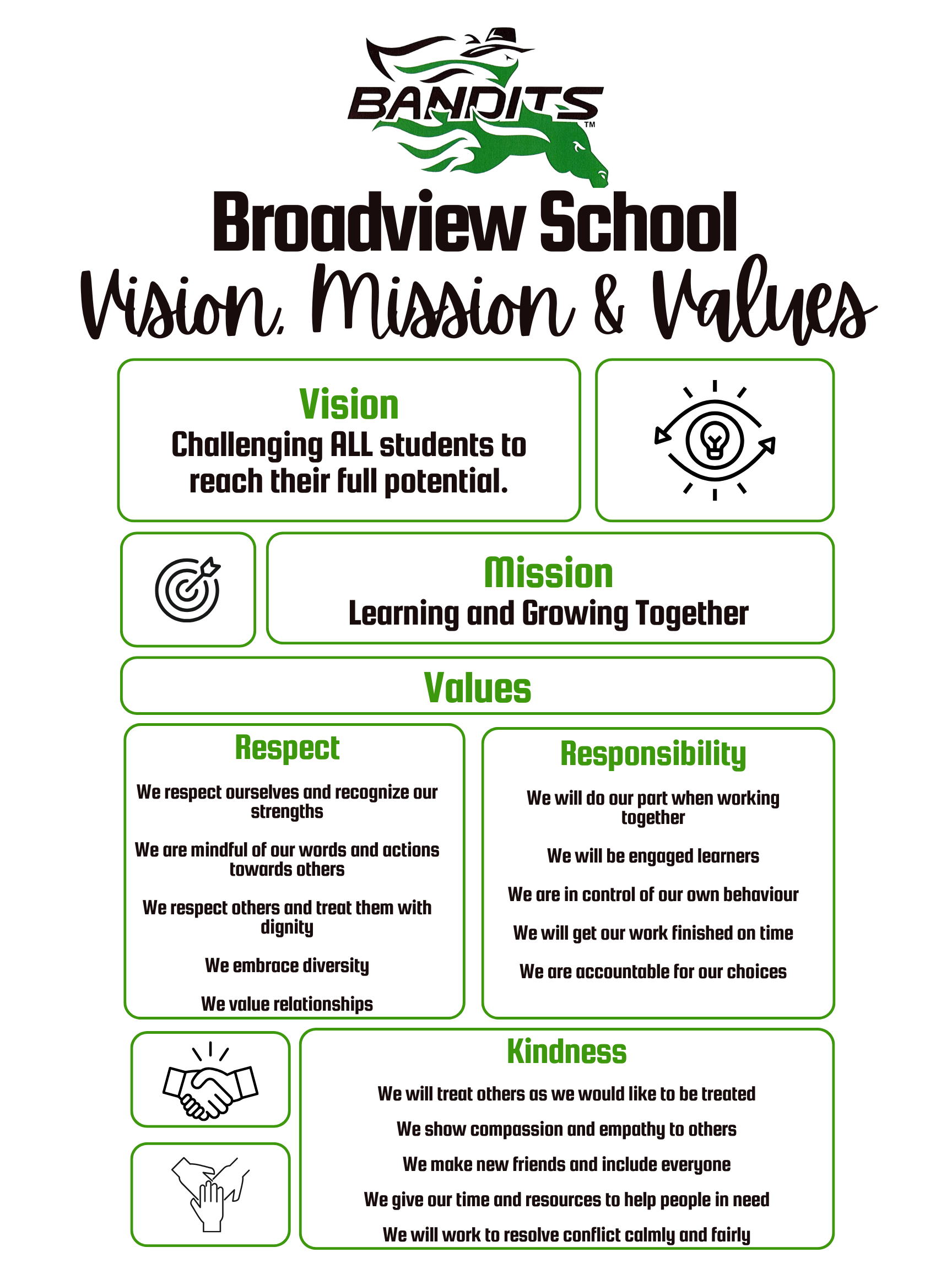 Our School Values – About Us – Broadview School