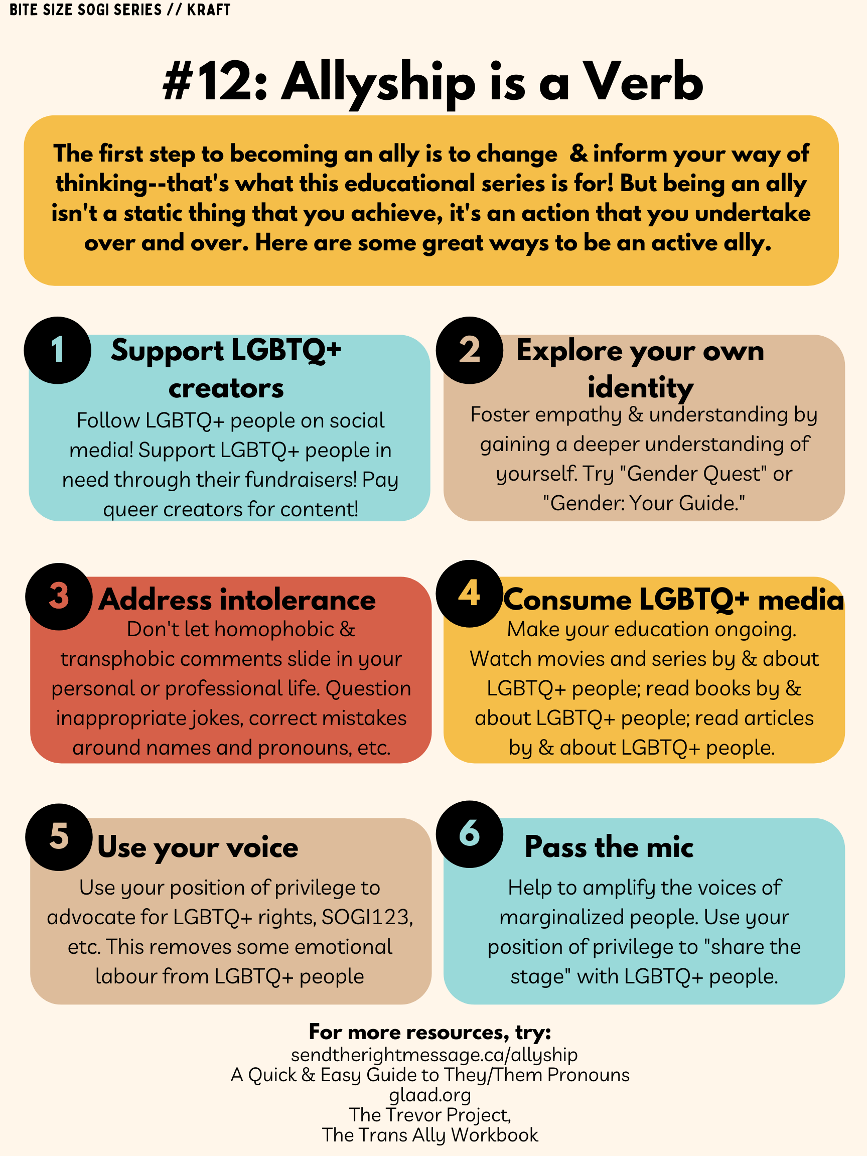 Educators – SOGI – KVR Elementary School