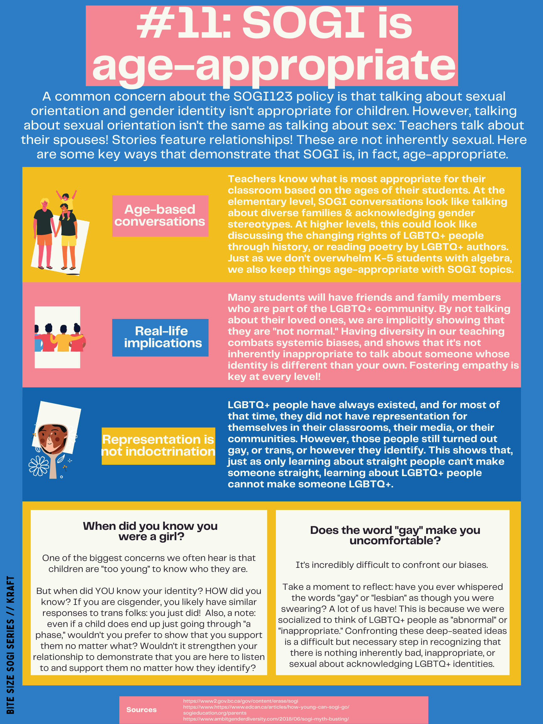 Parents – SOGI – KVR Elementary School