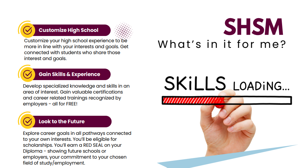 Specialist High Skills Major – Specialist High Skills Major – John Paul ...