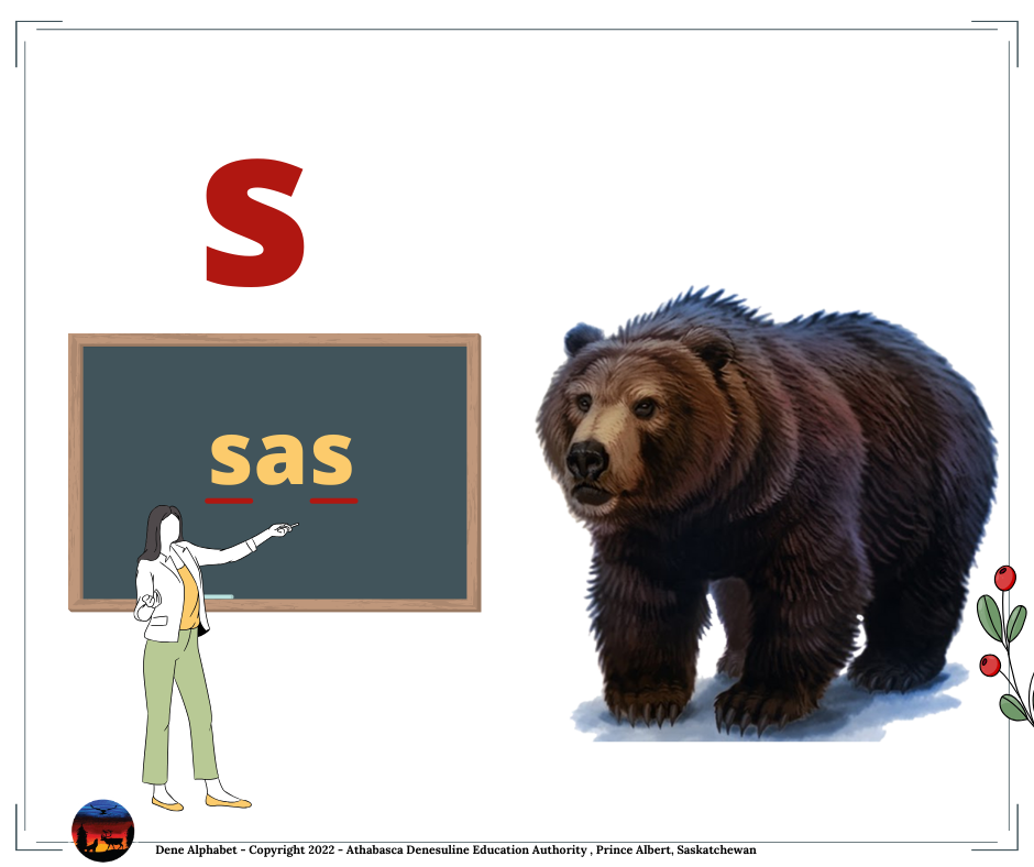 Letters. Words – Language – Athabasca Denesuline Education Authority