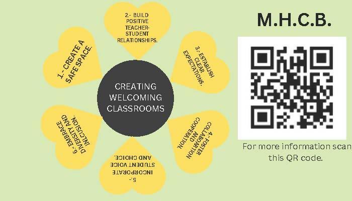 Mental Health Capacity Building – Resources – Weyburn Comprehensive School