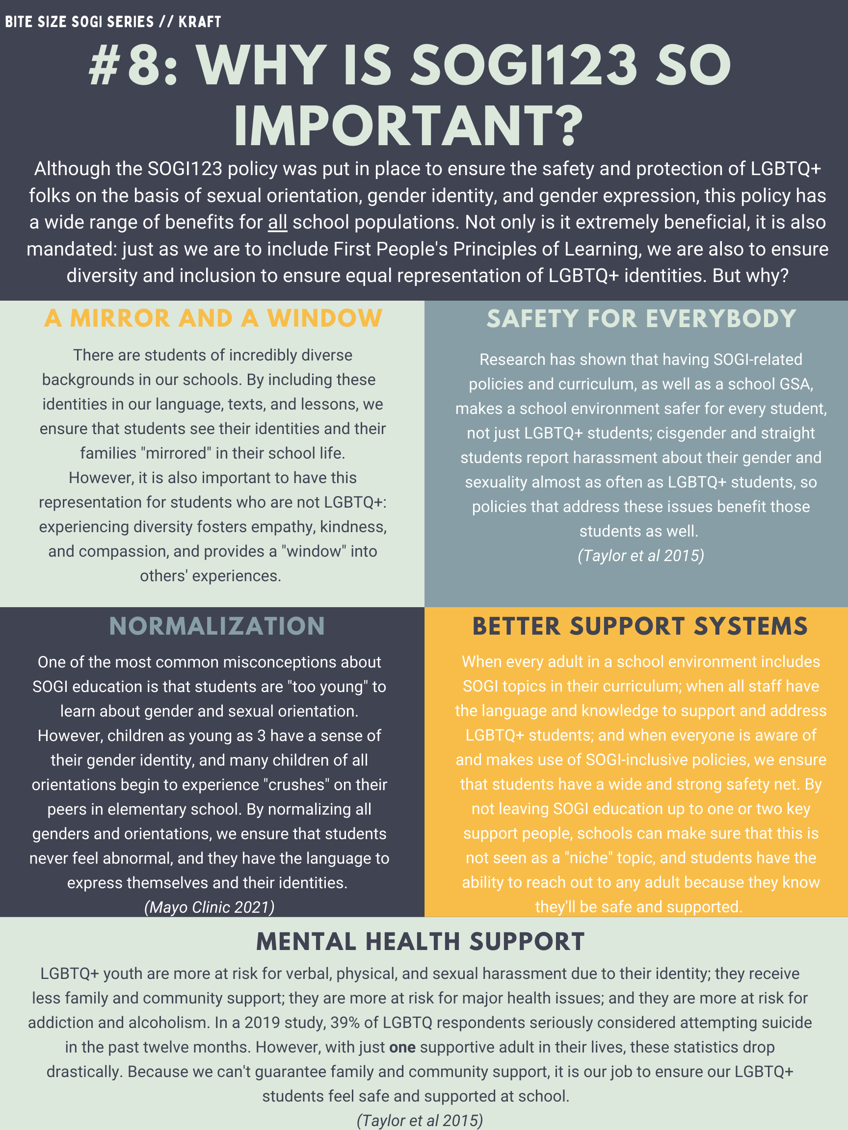 Educators – SOGI – KVR Elementary School