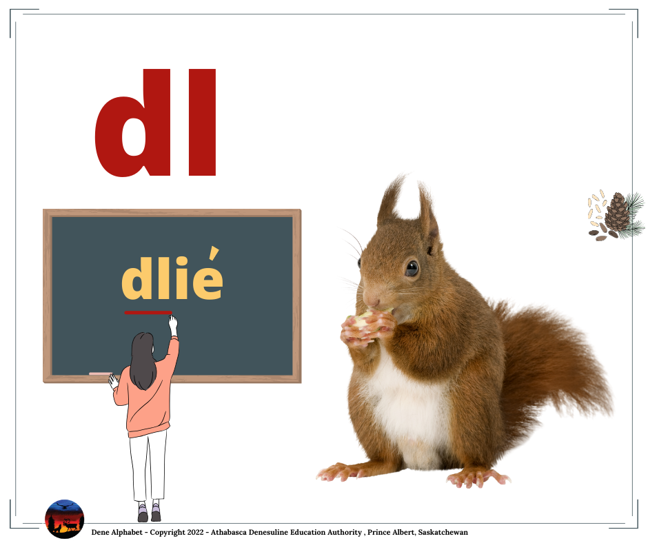 Letters. Words – Language – Athabasca Denesuline Education Authority