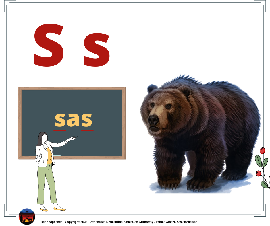 Letters. Words – Language – Athabasca Denesuline Education Authority