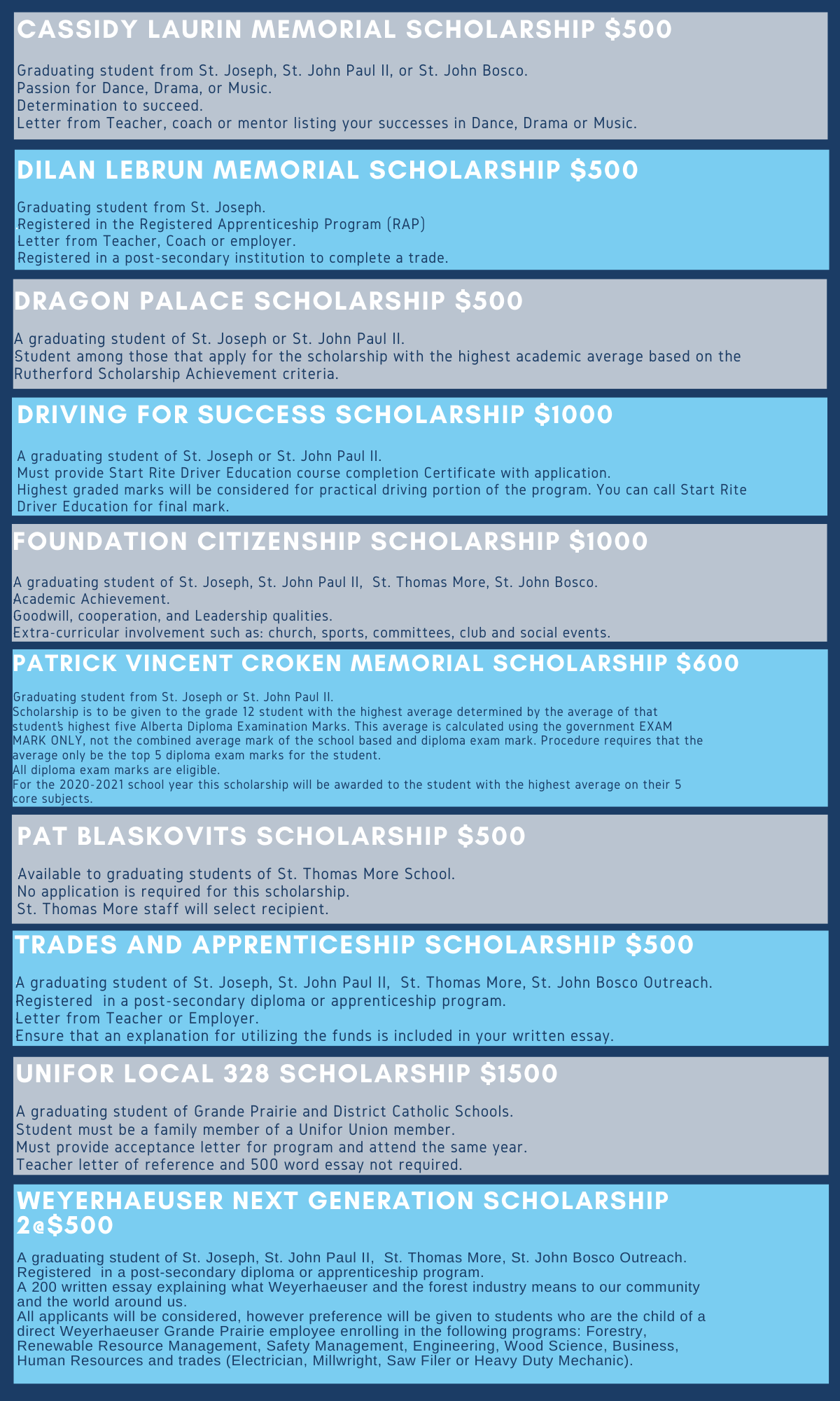 Scholarship Criteria – Scholarships – GPCSD Education Foundation
