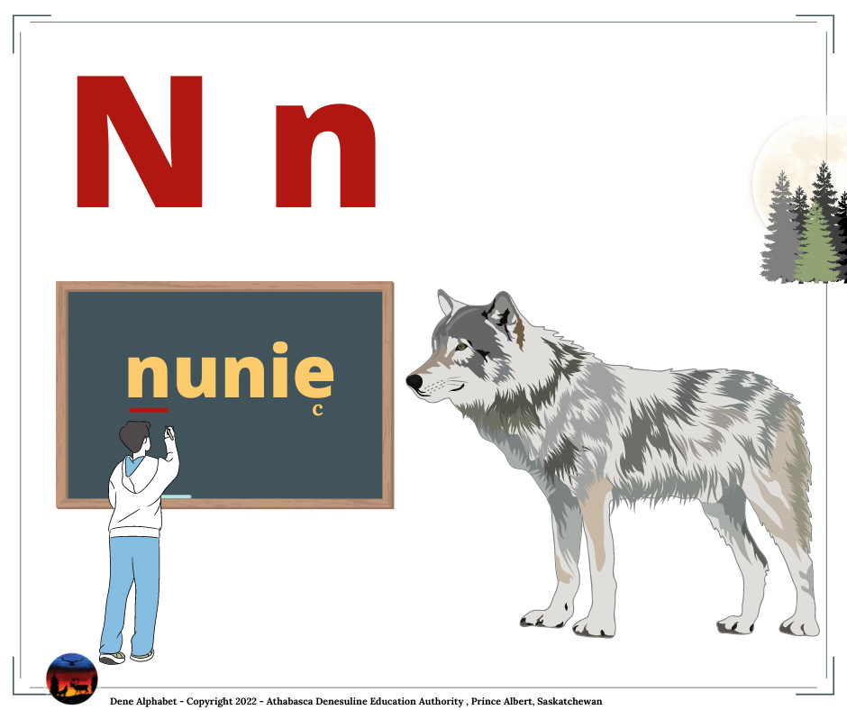 Letters. Words – Language – Athabasca Denesuline Education Authority