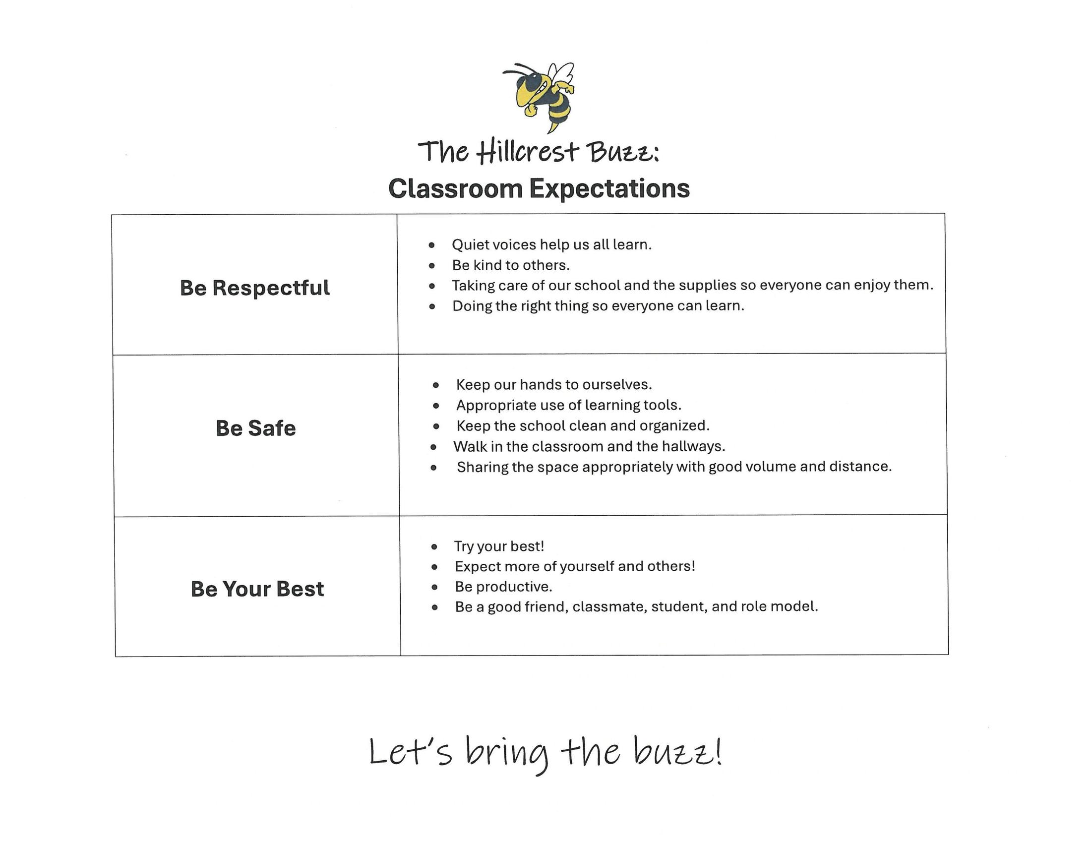 Behaviour Matrix – Safe Schools – Hillcrest School