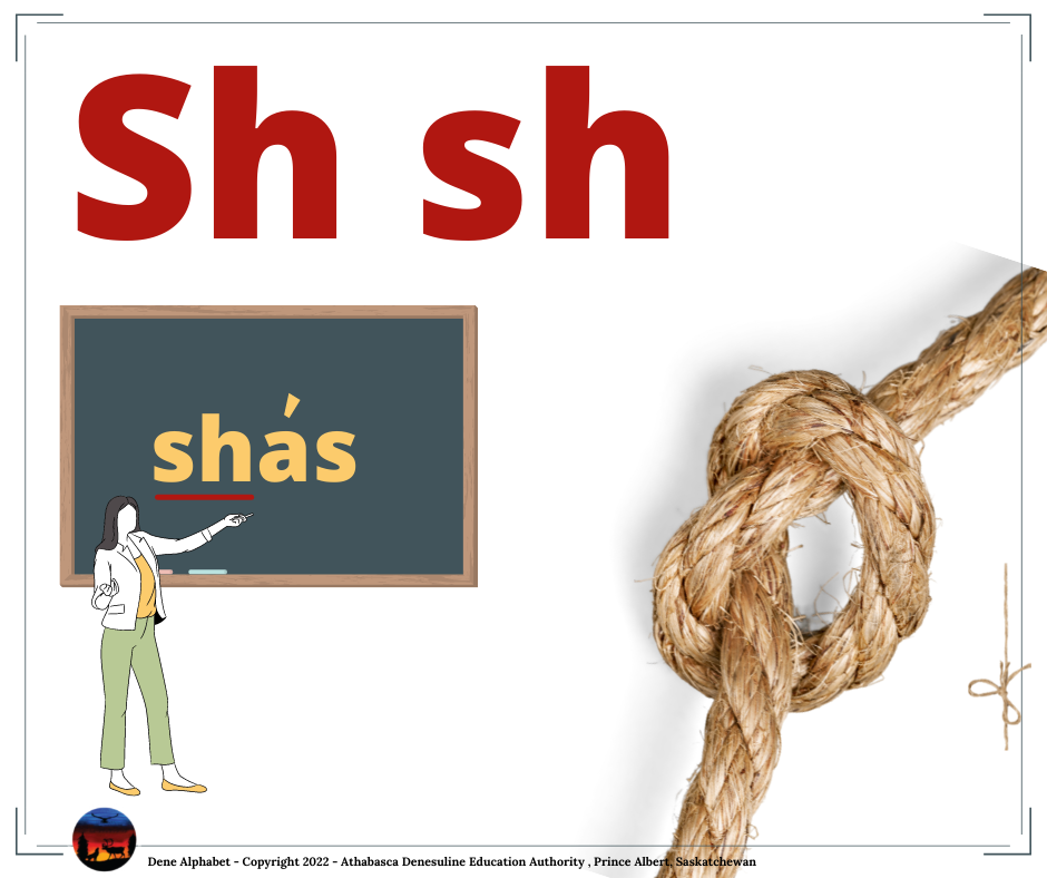 Letters. Words – Language – Athabasca Denesuline Education Authority