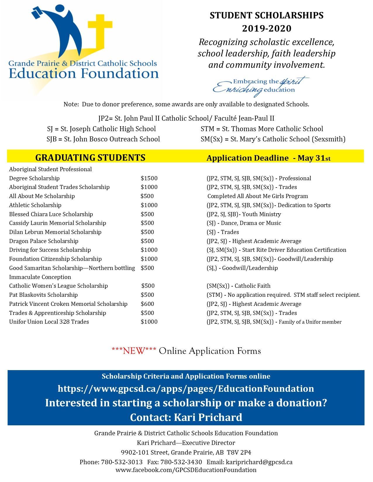 Scholarships – Scholarships – GPCSD Education Foundation