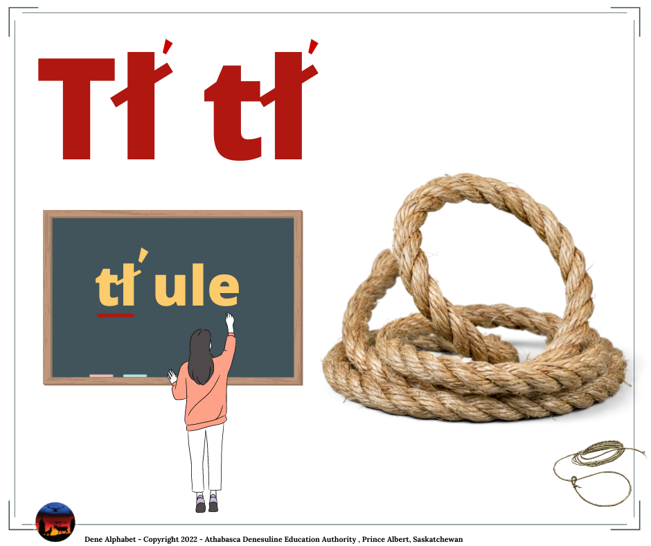 Letters. Words – Language – Athabasca Denesuline Education Authority