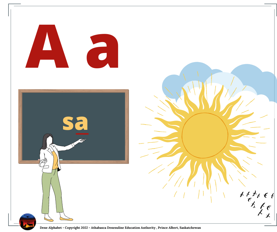 Letters. Words – Language – Athabasca Denesuline Education Authority