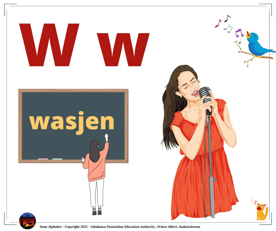 Letters. Words – Language – Athabasca Denesuline Education Authority