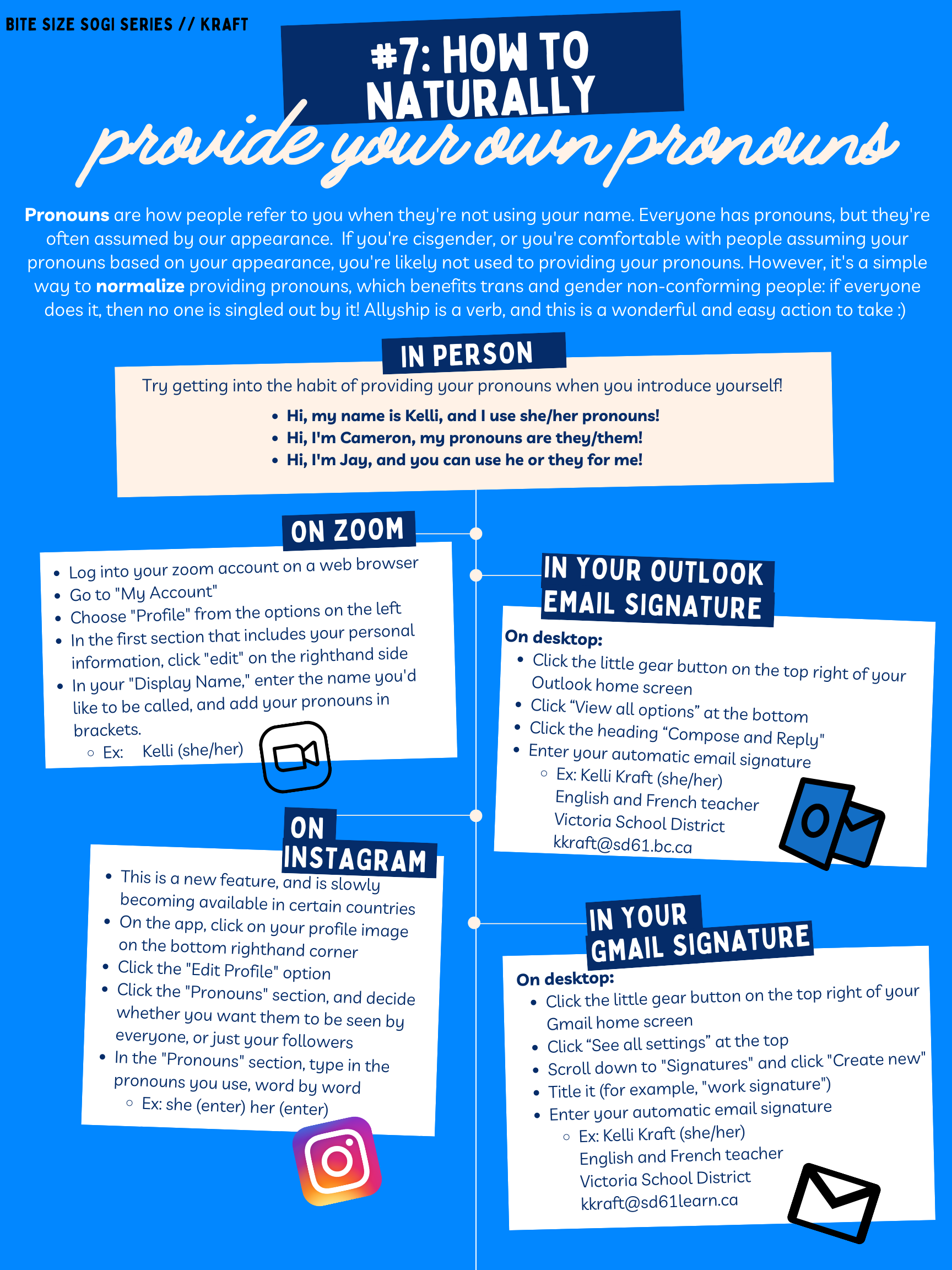 Parents – SOGI – KVR Middle School