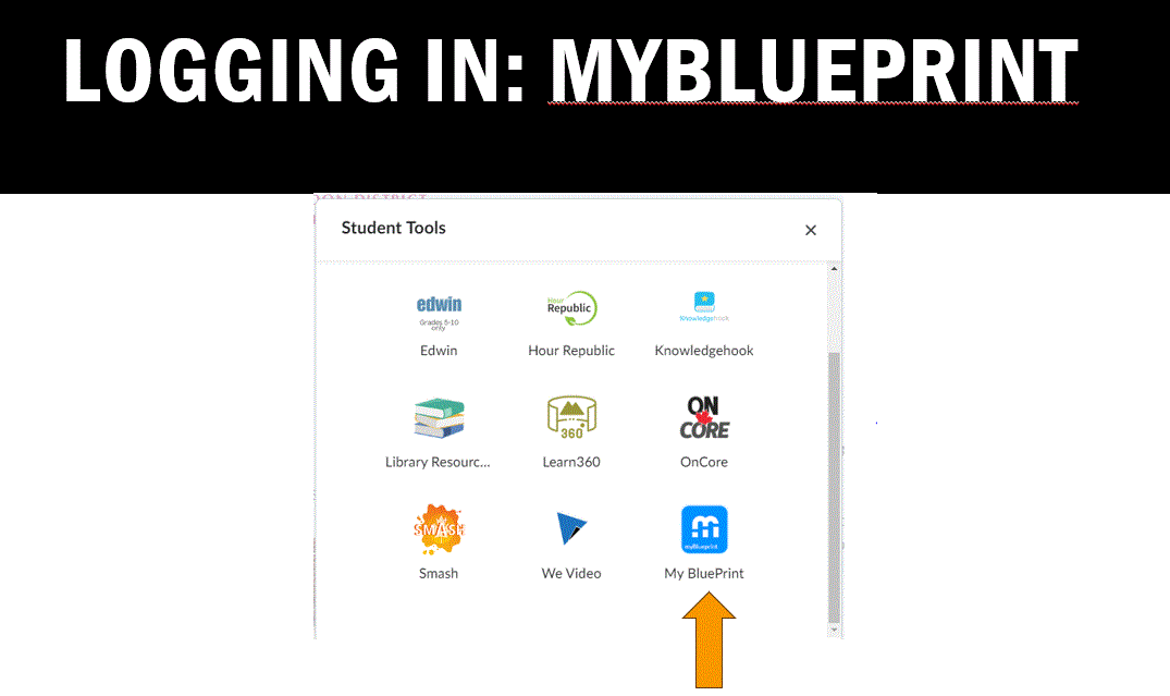 Registration for Grade 9 – Guidance – St. Mary's Catholic High School