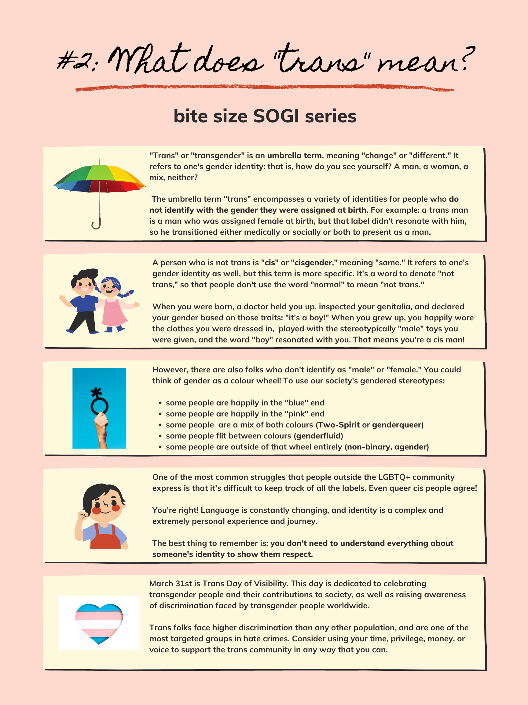 Parents – SOGI – KVR Middle School