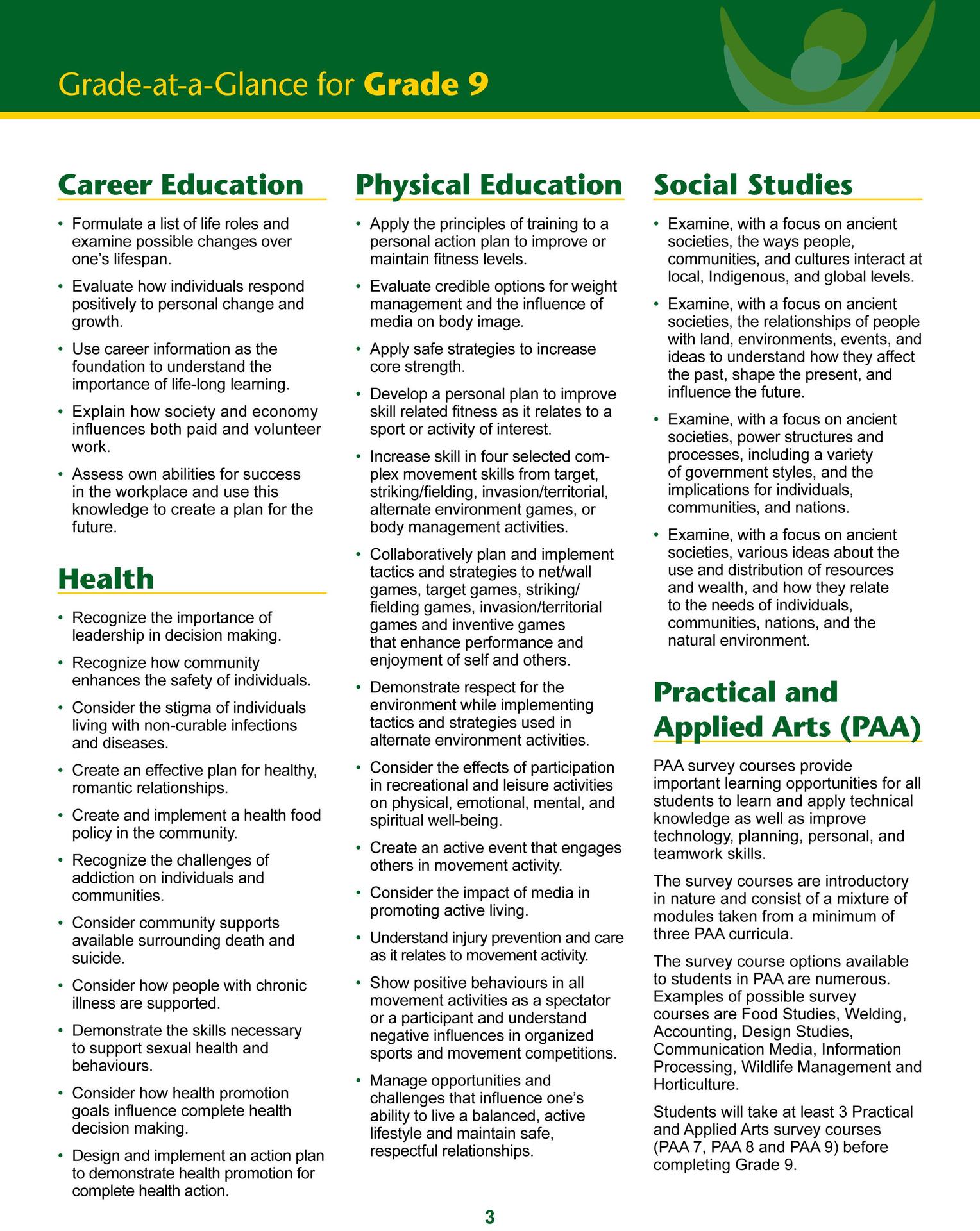 Grade 9 – Grades at a Glance – Prairie Valley School Division