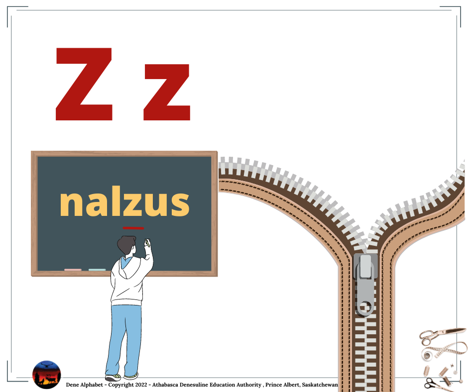 Letters. Words – Language – Athabasca Denesuline Education Authority