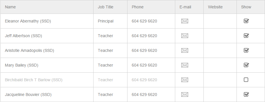 User Directory – Apps - Website User Guide – Scholantis SharePoint Help ...