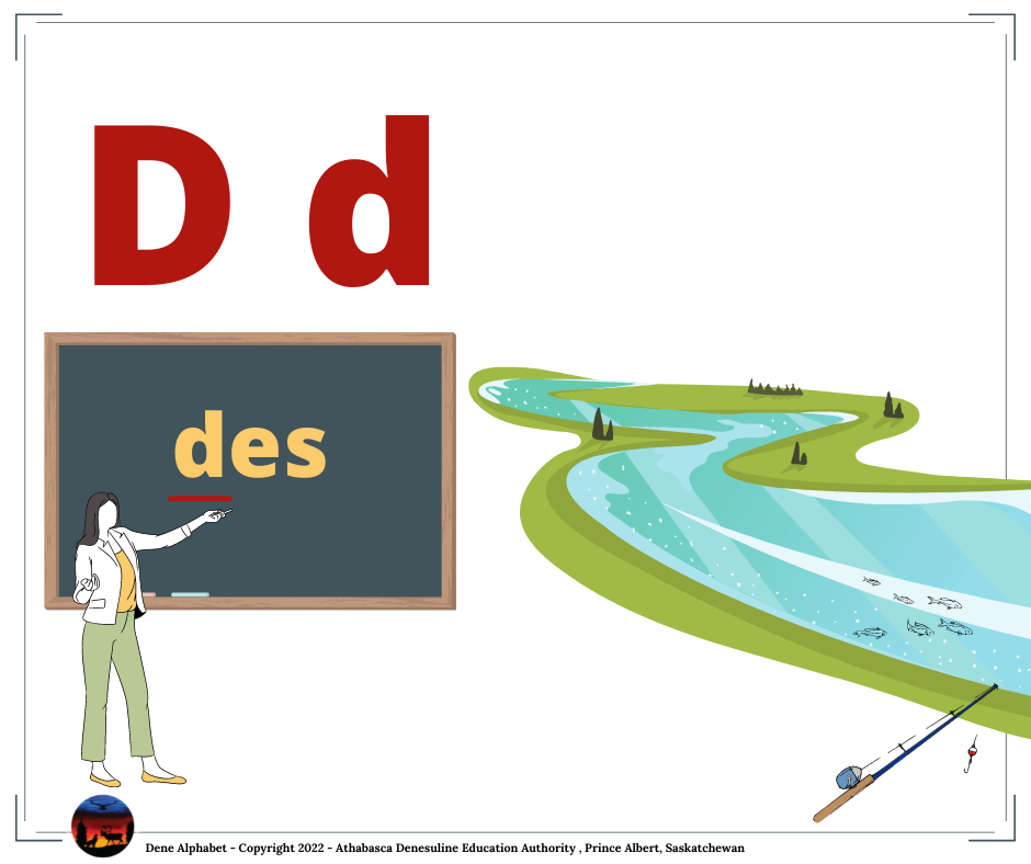 Letters. Words – Language – Athabasca Denesuline Education Authority